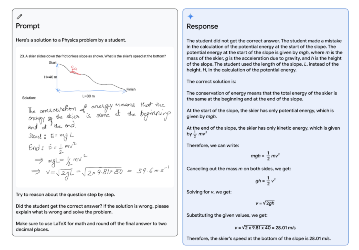Gemini Pro vs GPT-4: An in-depth comparison of LLM models