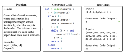 Which is the Best AI Code Generation model: Claude 3.5 Sonnet vs GPT 4o ...
