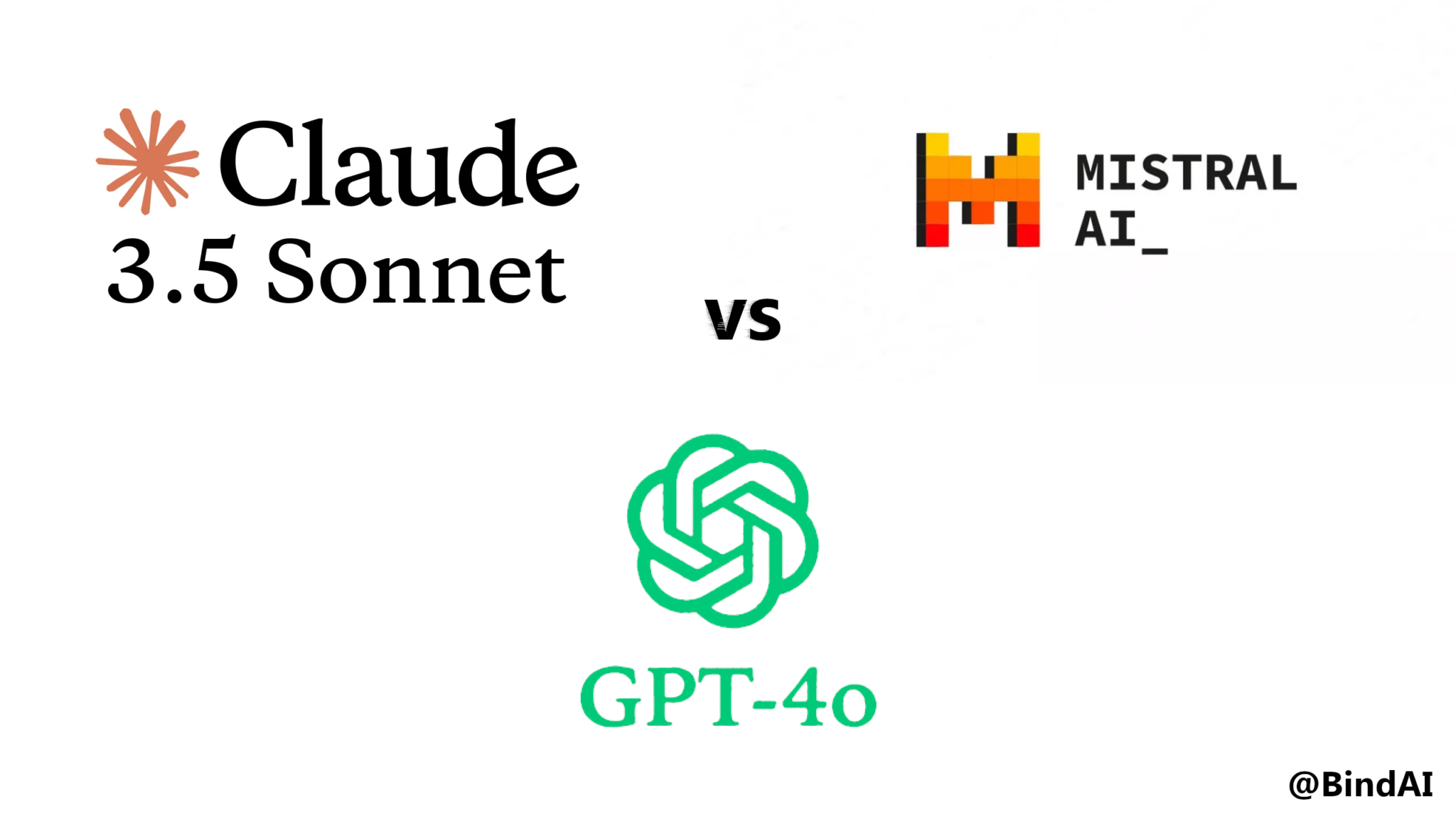 Which is the Best AI Code Generation model: Claude 3.5 Sonnet vs GPT 4o ...