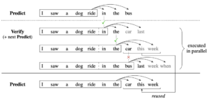 How to Change Editor and Add Files in Cursor AI | Bind AI