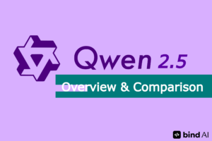 Qwen 2.5 1M vs GPT-4o: Long-Context AI Comparison | Bind AI