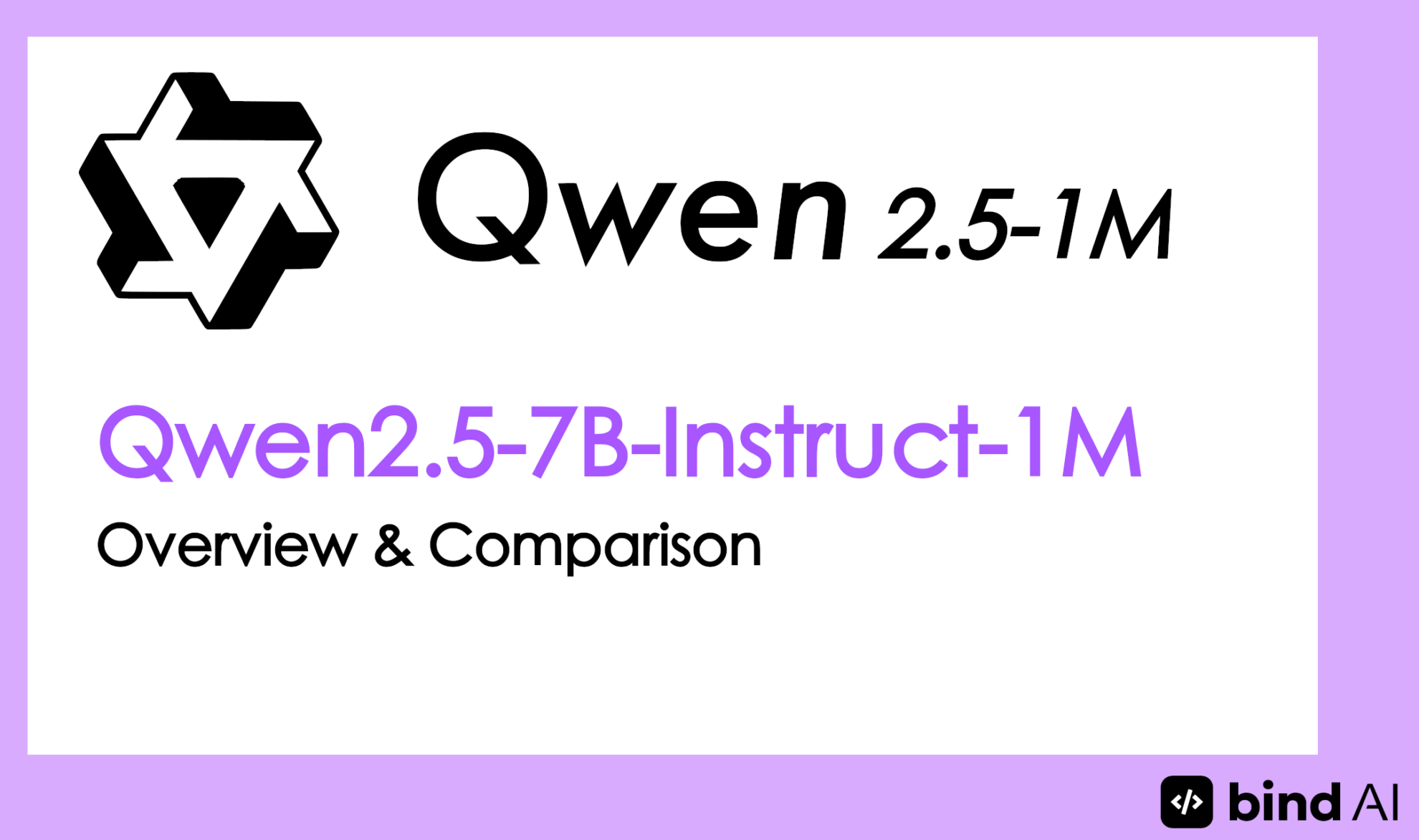 Qwen 2.5 1M Is Now The Longest Contextual AI Model For Coding - Bind AI