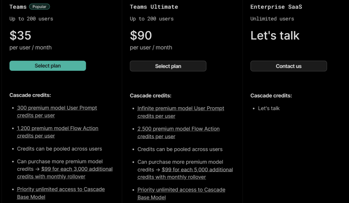 Cursor vs Windsurf - Which is the Better Code Editor